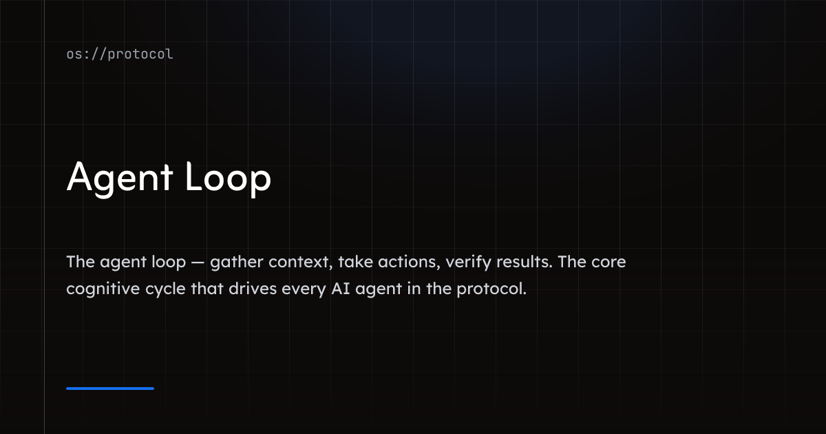 Agent Loop | The Agentic OS Protocol